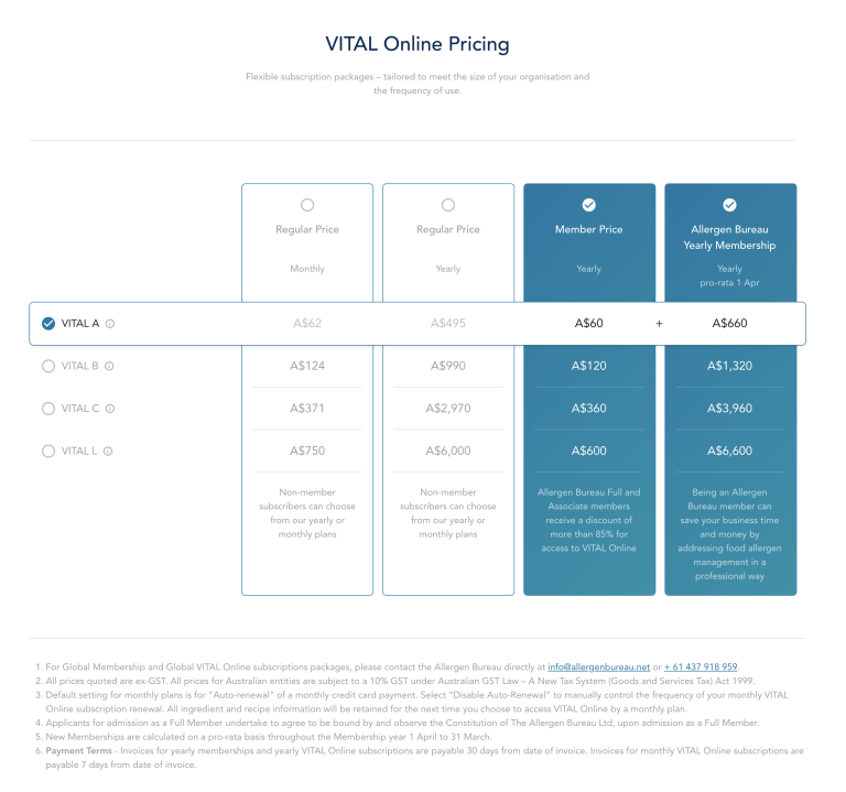 VITAL Online Helpful Hint - Subscribe to VITAL Online - VITAL